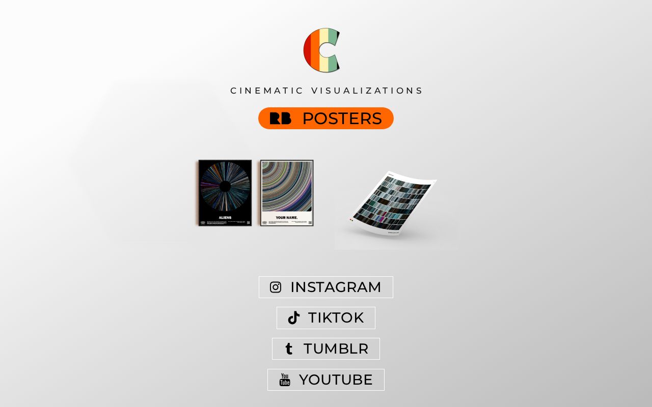 Cinevizual - Cinematic Visualizations